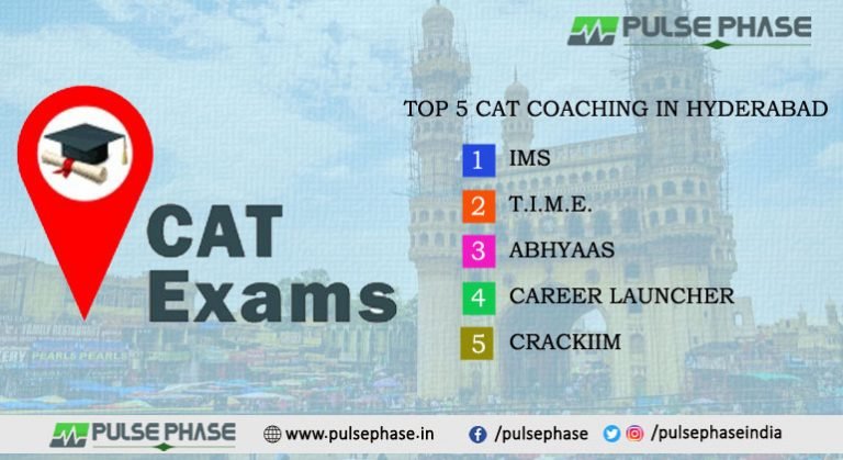 Best CAT Coaching in Hyderabad | Top Institutes for MBA Courses.